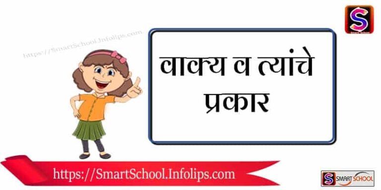 Types of Sentence in Marathi |वाक्य व त्यांचे प्रकार - Smart School ...
