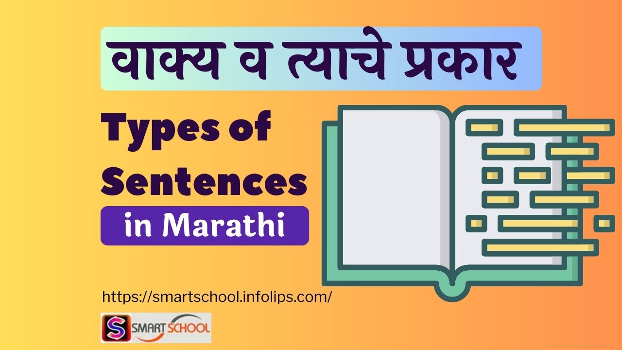 वाक्य व त्याचे प्रकार (Types of Sentence in Marathi) व्याकरण - Perfect ...